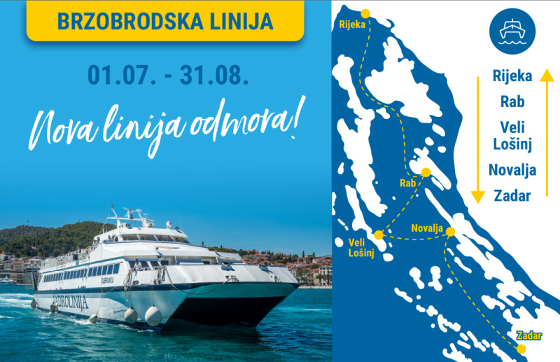 Nova brzobrodska linija koja spaja Rijeku, otoke Rab, Lošinj, Pag i ...